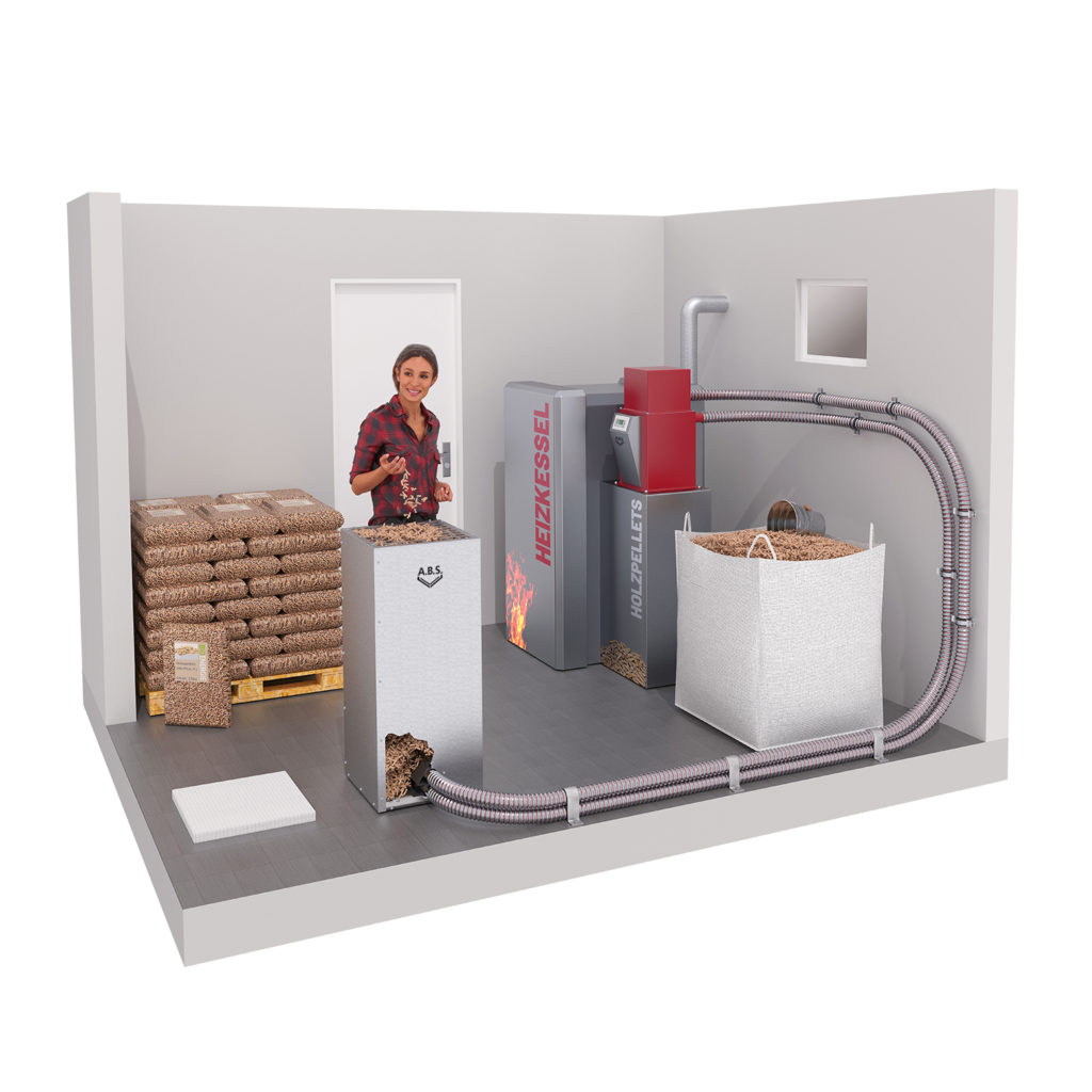 Anwendungsbeispiele für die Pelletbox – pelletlager24.de